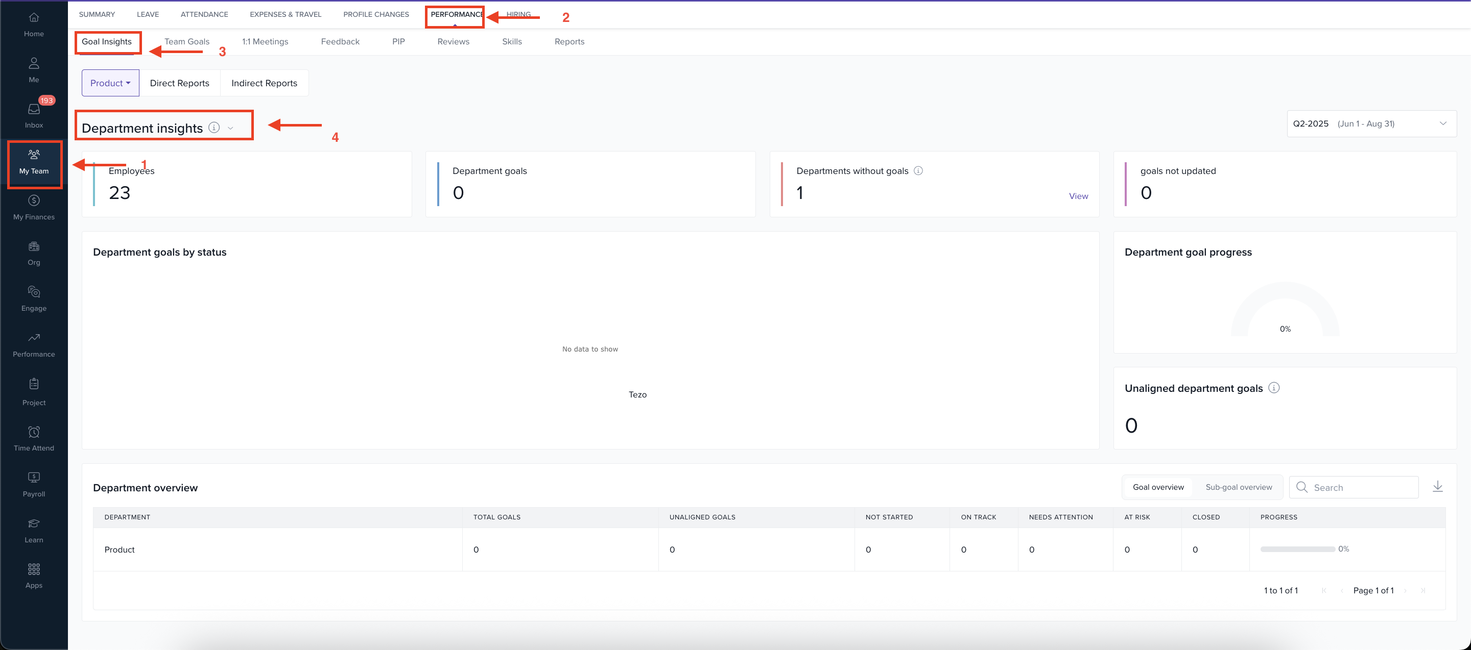 How to view Goal Insights as a reporting manager ? – KekaHR Help Center