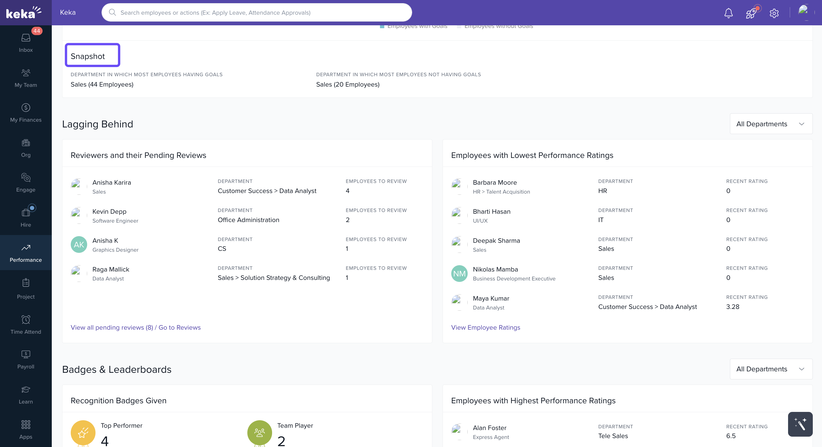 Navigating the Performance Dashboard in Keka – KekaHR Help Center