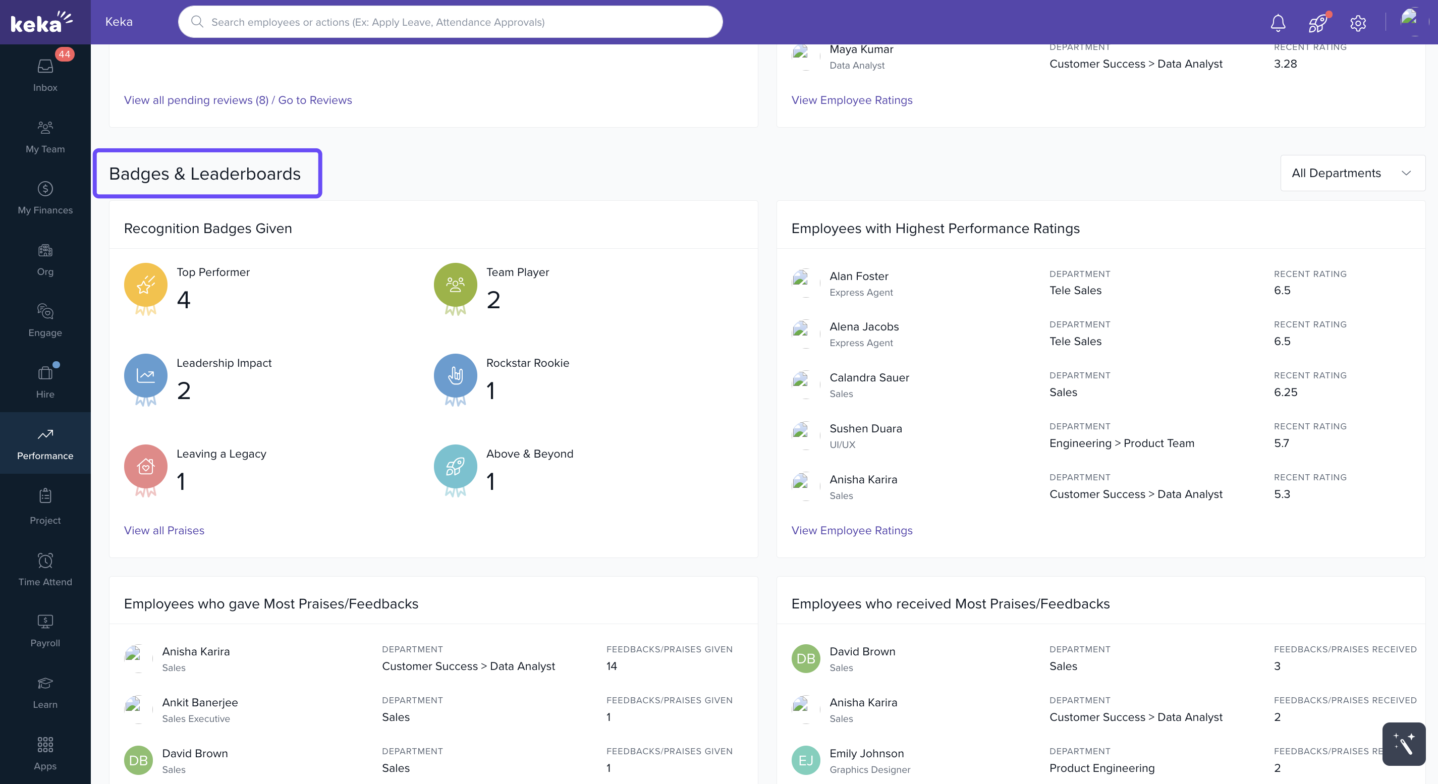 Navigating the Performance Dashboard in Keka – KekaHR Help Center