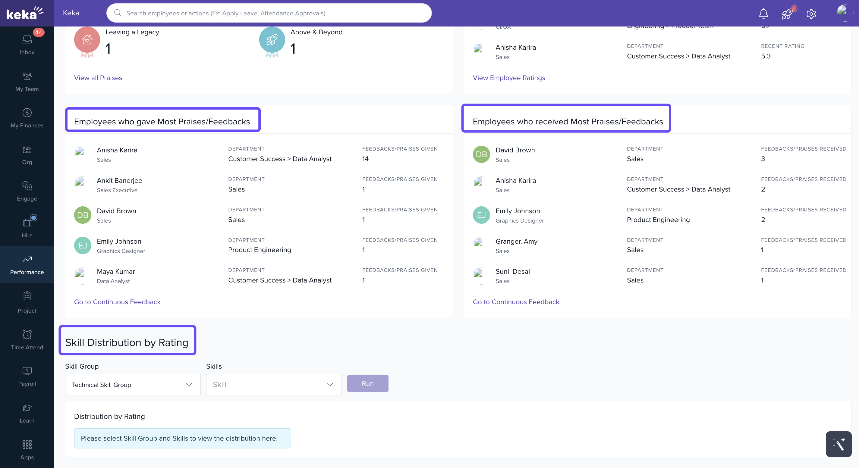 Navigating the Performance Dashboard in Keka – KekaHR Help Center