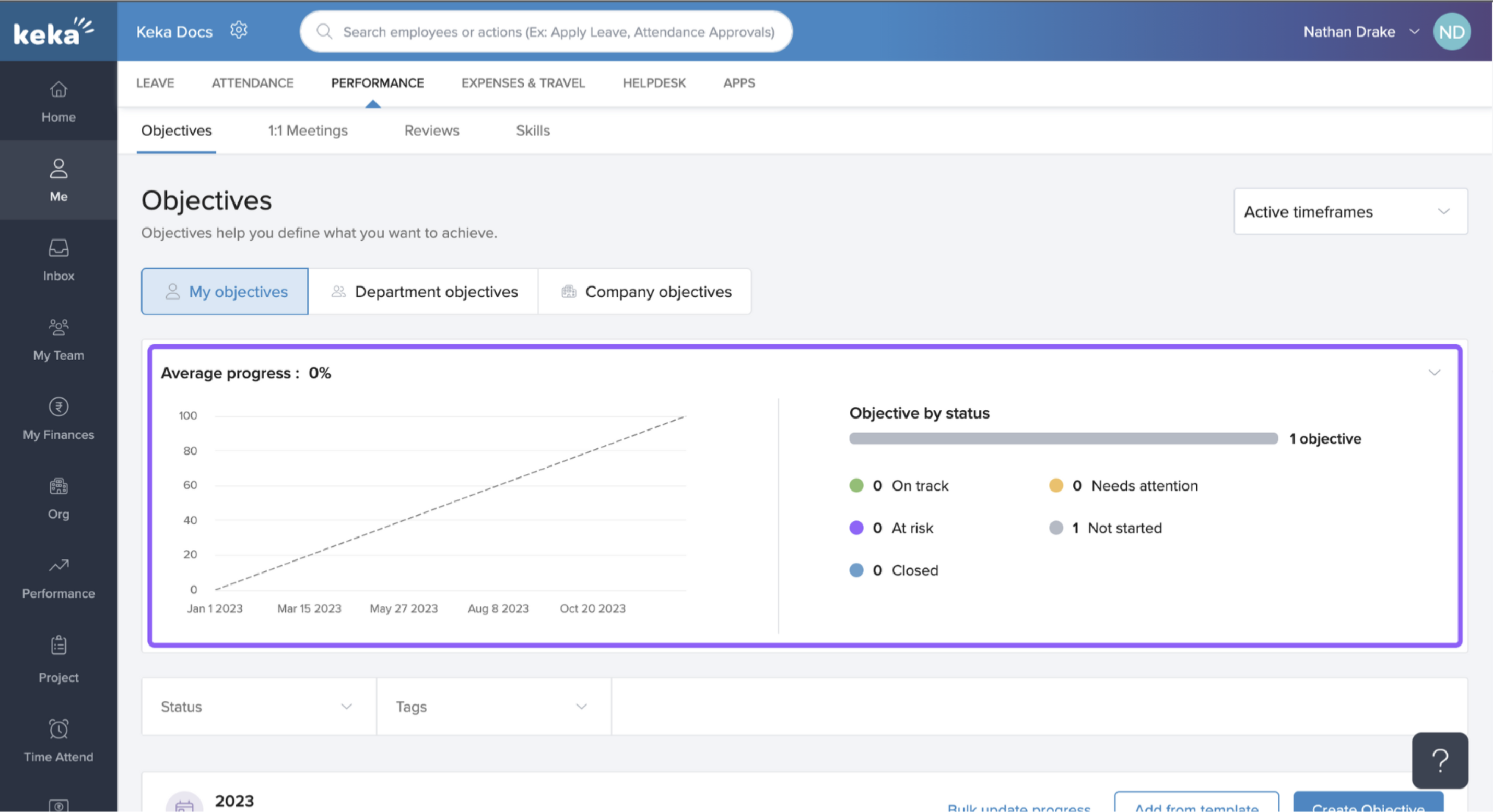 Setting objectives and tracking performance – KekaHR Help Center