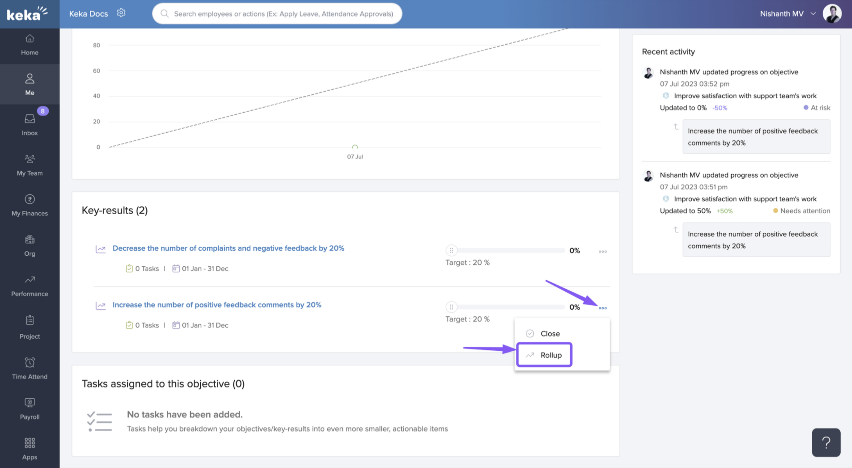Setting objectives and tracking performance – KekaHR Help Center