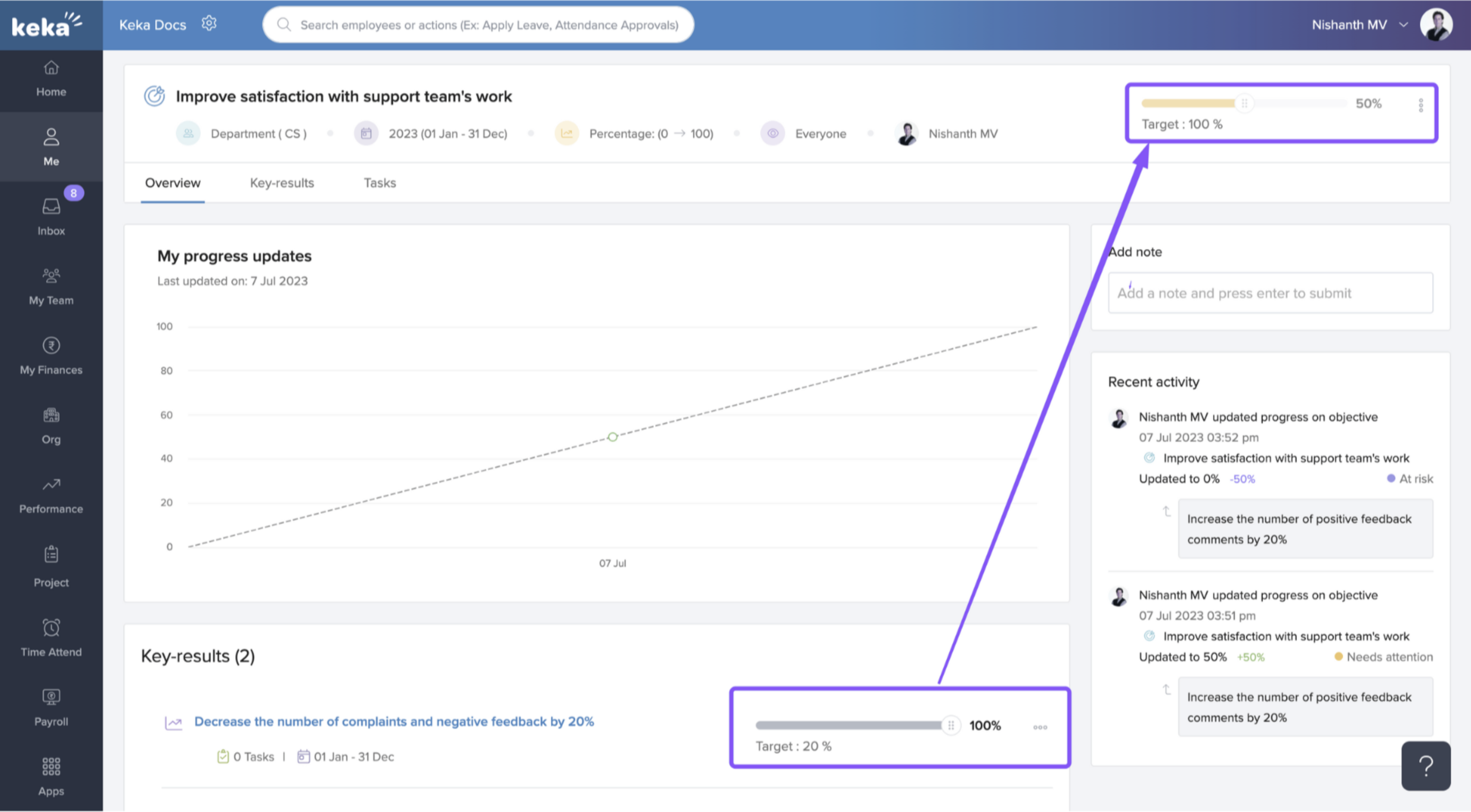 Setting objectives and tracking performance – KekaHR Help Center